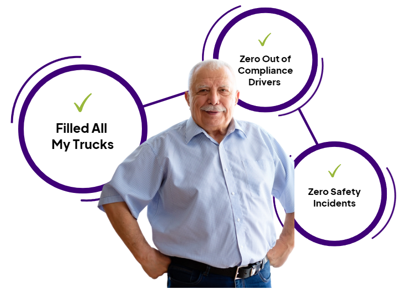 AvatarFleet: Official Site